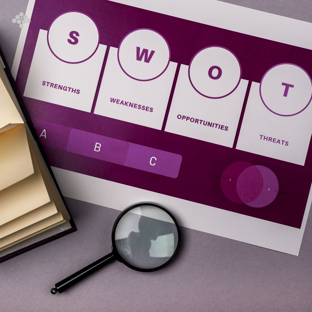 O que é Análise SWOT e qual sua finalidade? - VINO Marketing - Agência ...